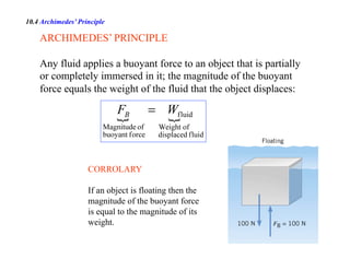 Pascal’s Principle Bernouli etc.pdf