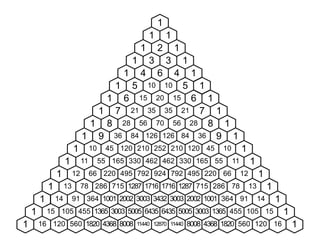 Pascal's Triangle | PPT