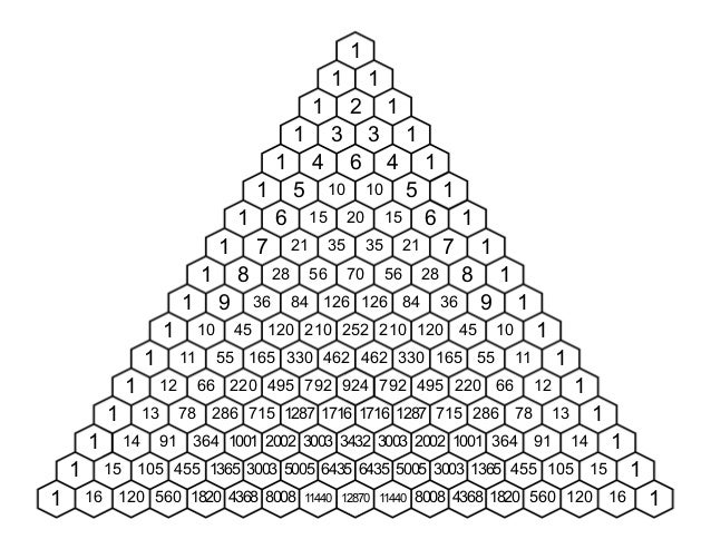 Pascal's Triangle
