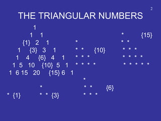 PASCAL’S TRIANGLE.ppt