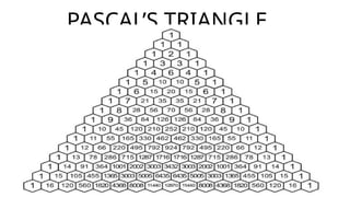 PRESENTATION ON BINOMIAL EXPANSION USING PASCAL'S TRIANGLE AND BINOMIAL ...