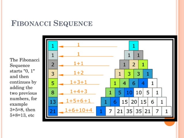 Pascal's triangle and fibonacci | PPT