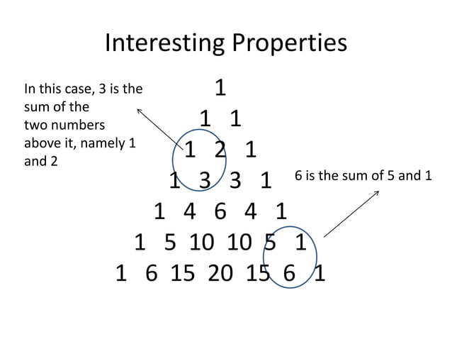 Pascal’s triangle and its applications and properties