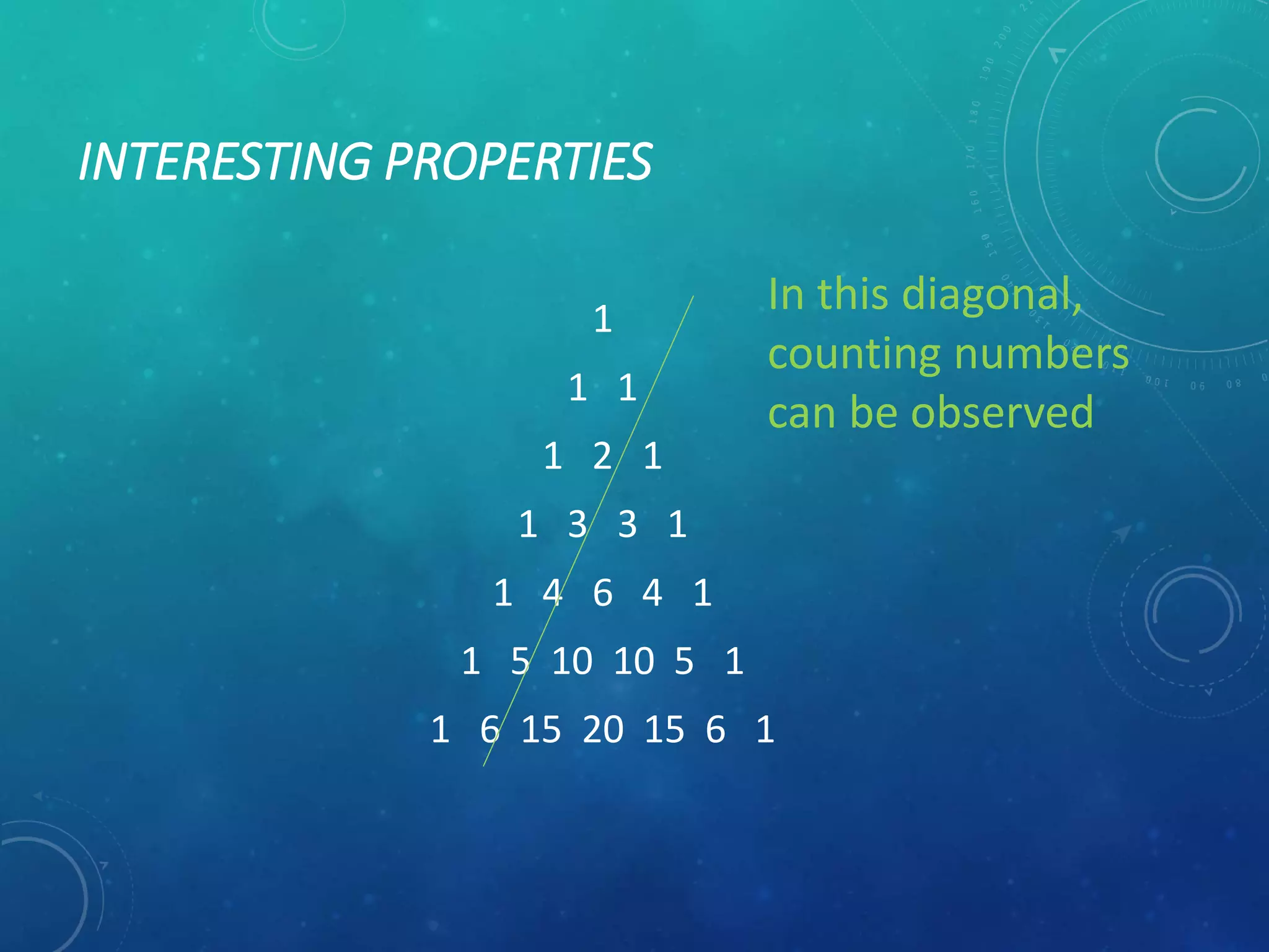 Pascal's triangle | PPTX