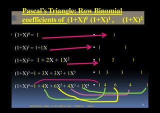 Pascal's triangle by Adarsh Tiwari ,KV Andrewsgang, Class 7 A | PDF