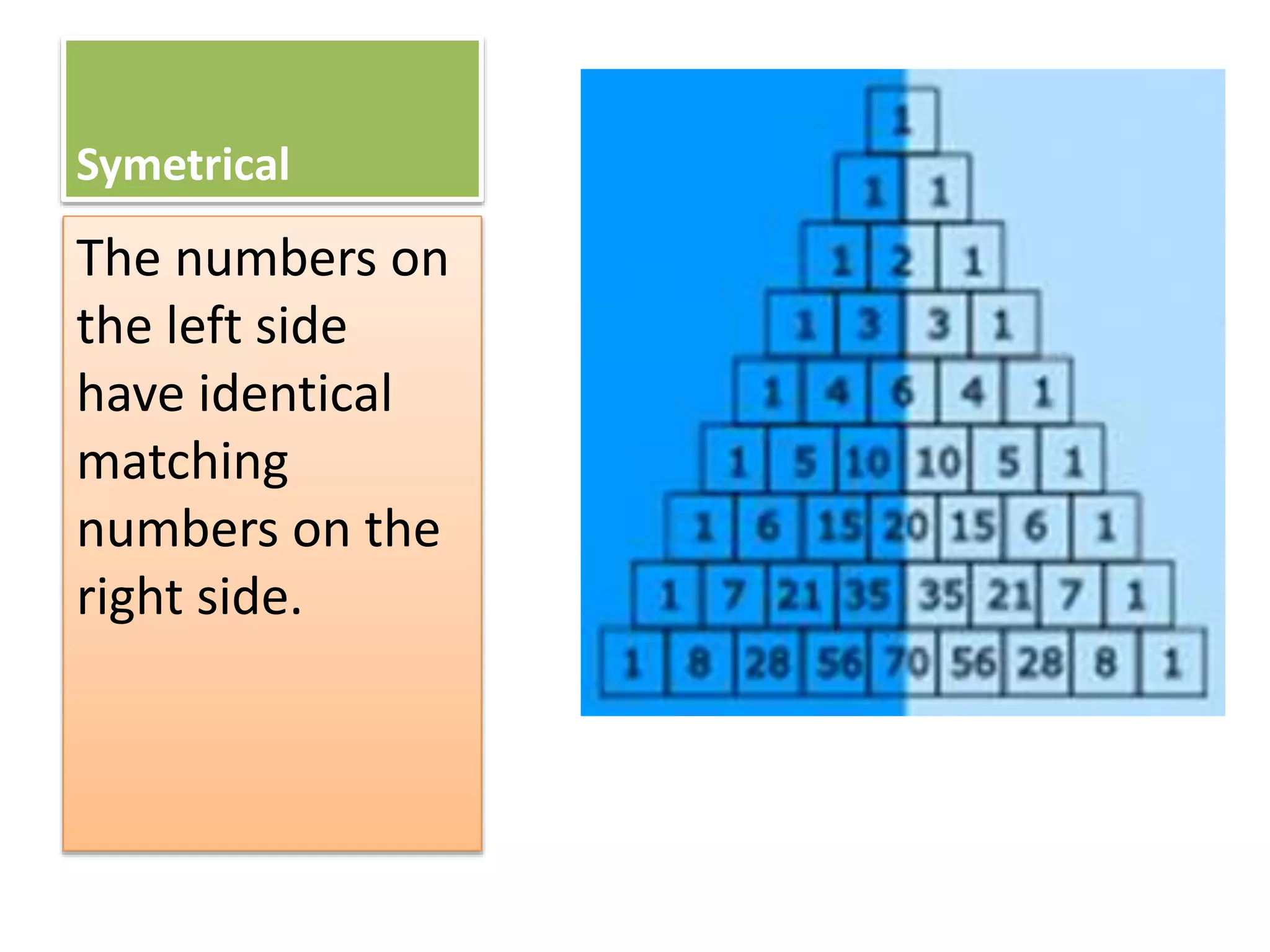 Pascal's Triangle | PPT
