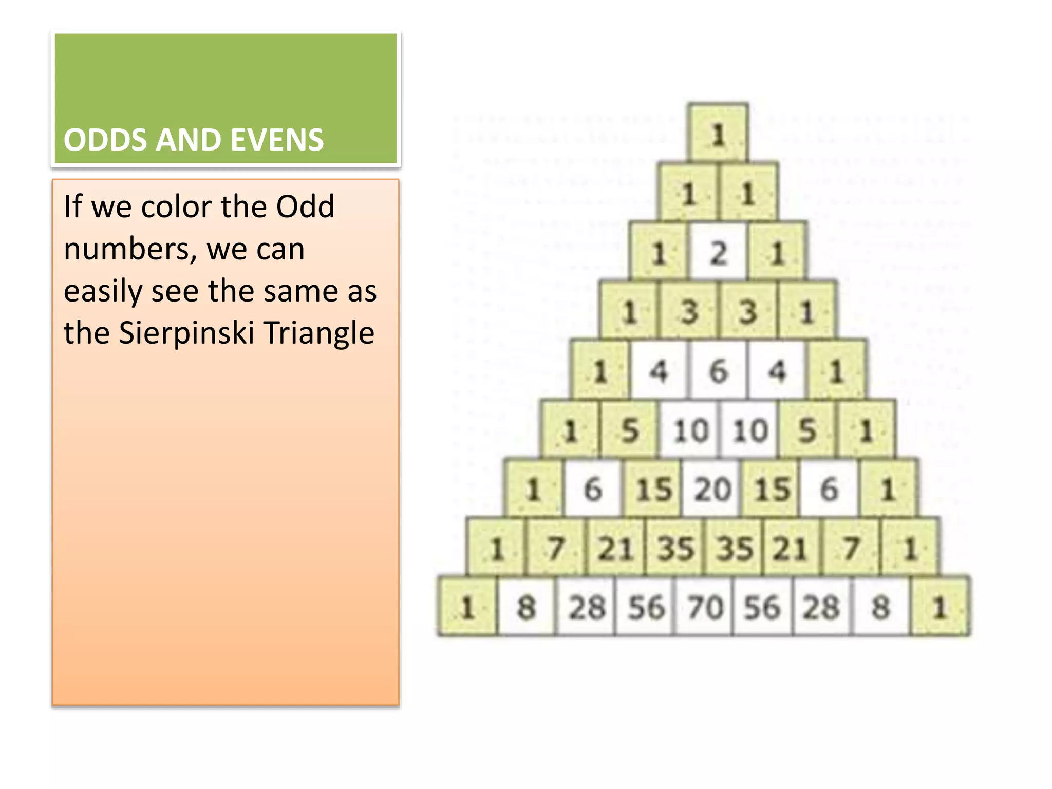 Pascal's Triangle | PPT