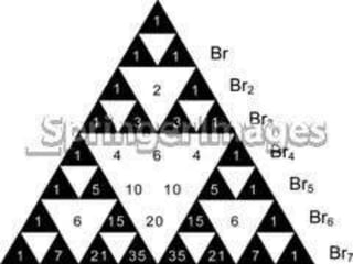 Pascal's Triangle | PPT