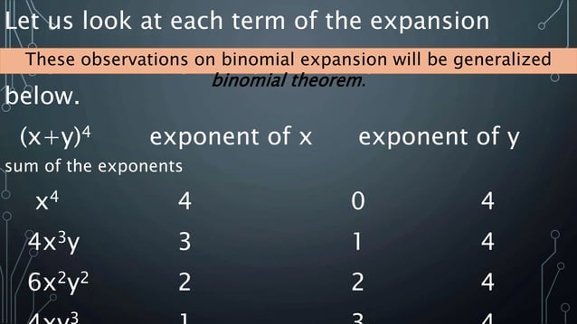 Pascal triangle and binomial theorem | PPTX
