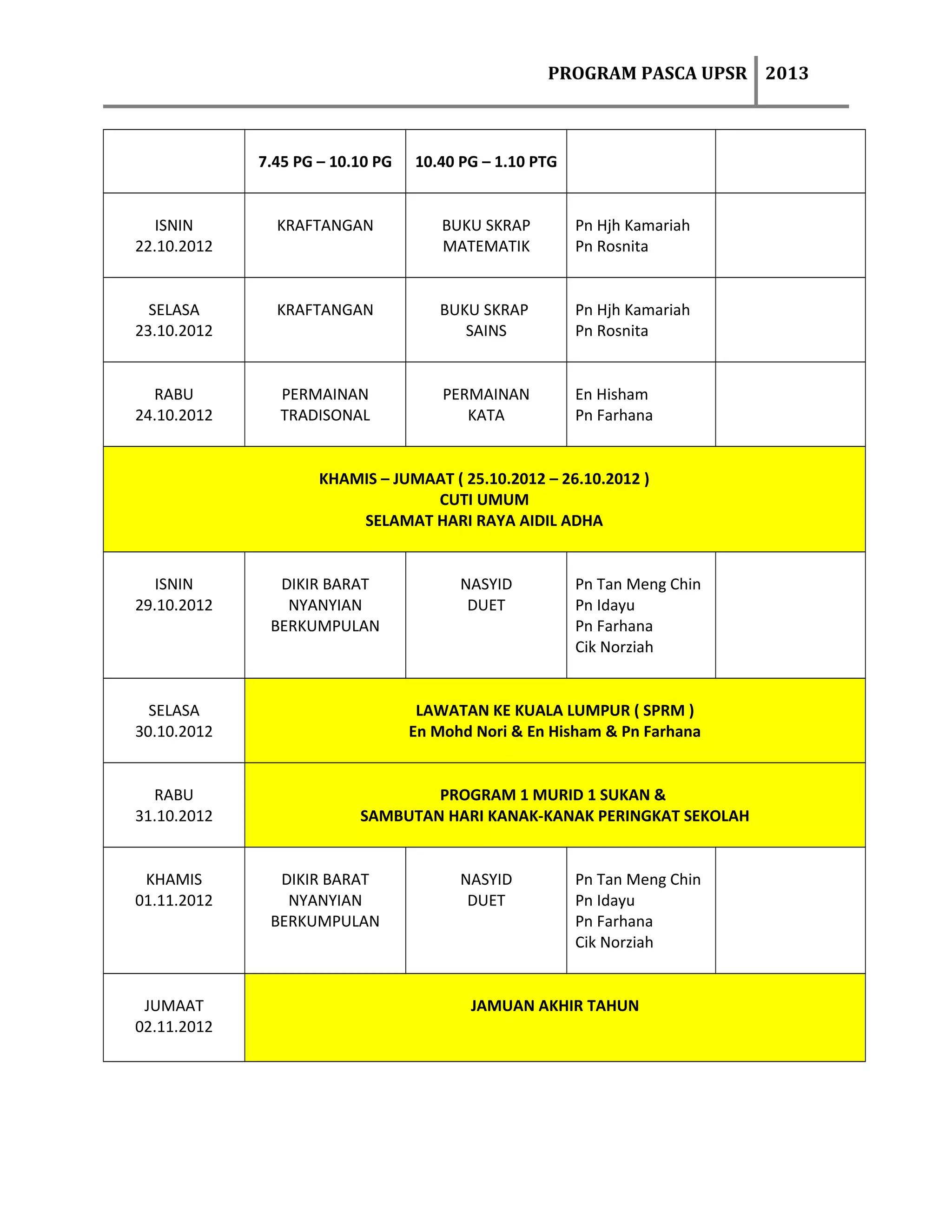 Pasca upsr 2013 | DOC