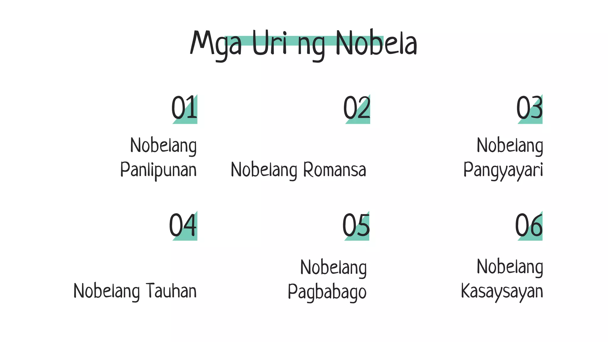 MGA URI NG NOBELA | PPTX