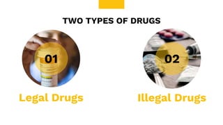 WHAT IS A DRUG/WHAT ARE DRUGS? | PPTX