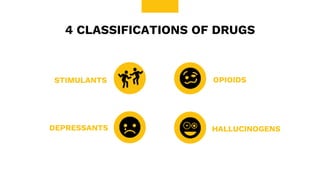 WHAT IS A DRUG/WHAT ARE DRUGS? | PPTX