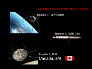 CANADA IN SPACE | PPTX