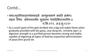 Paschat karma of vamana | PPTX