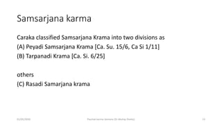 Paschat karma of vamana | PPTX