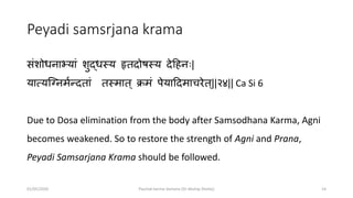 Paschat karma of vamana | PPTX