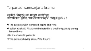 Paschat karma of vamana | PPTX