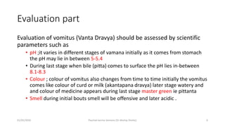 Paschat karma of vamana | PPTX