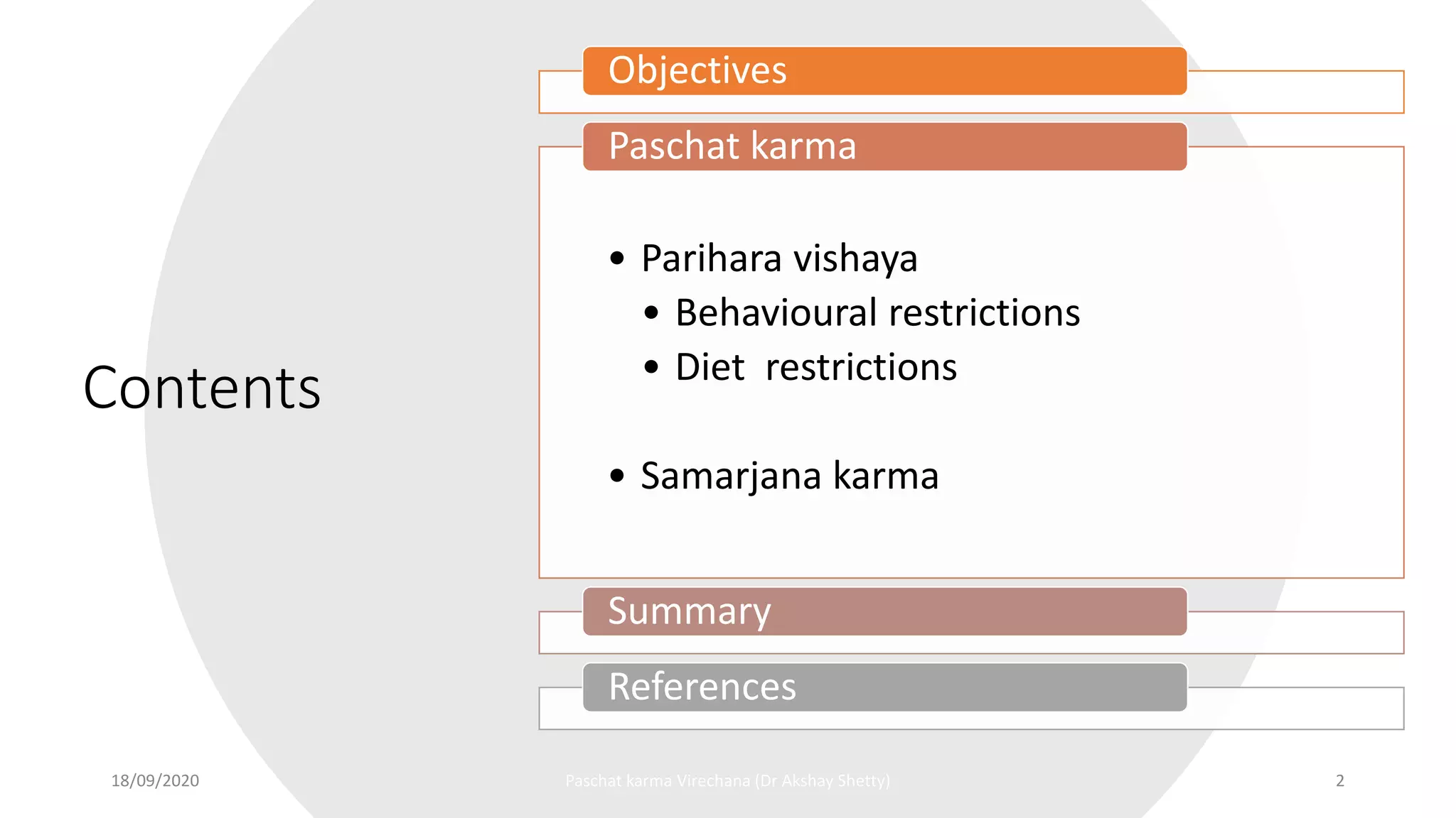 Paschat karma of virechana | PPTX