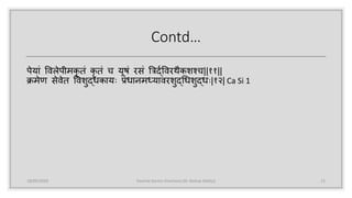 Paschat karma of virechana | PPTX