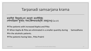 Paschat karma of virechana | PPTX