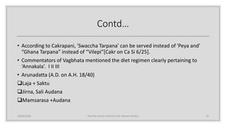 Paschat karma of virechana | PPTX