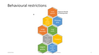 Paschat karma of virechana | PPTX | Hinduism | Religion & Spirituality