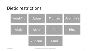 Paschat karma of virechana | PPTX