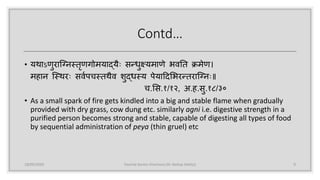 Paschat karma of virechana | PPTX | Hinduism | Religion & Spirituality