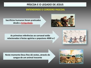 Pascoa e o legado de jesus | PPTX