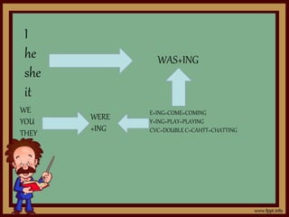 Past continuous | PPT