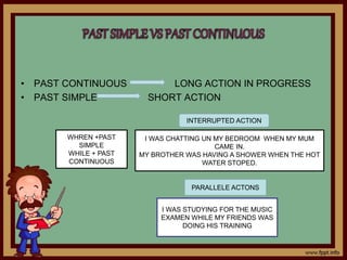 Past continuous | PPT
