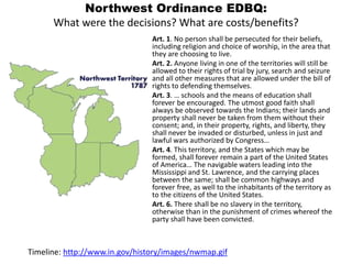 Westward Expansion | PPTX