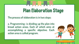 EDUCATIONAL-PLANNING-PROCESS.pptx