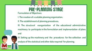 EDUCATIONAL-PLANNING-PROCESS.pptx
