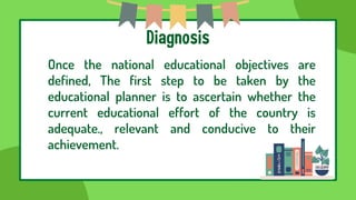EDUCATIONAL-PLANNING-PROCESS.pptx