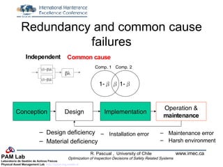 Pascual Imec06 | PPT
