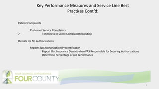 Patient Access department plan | PPTX
