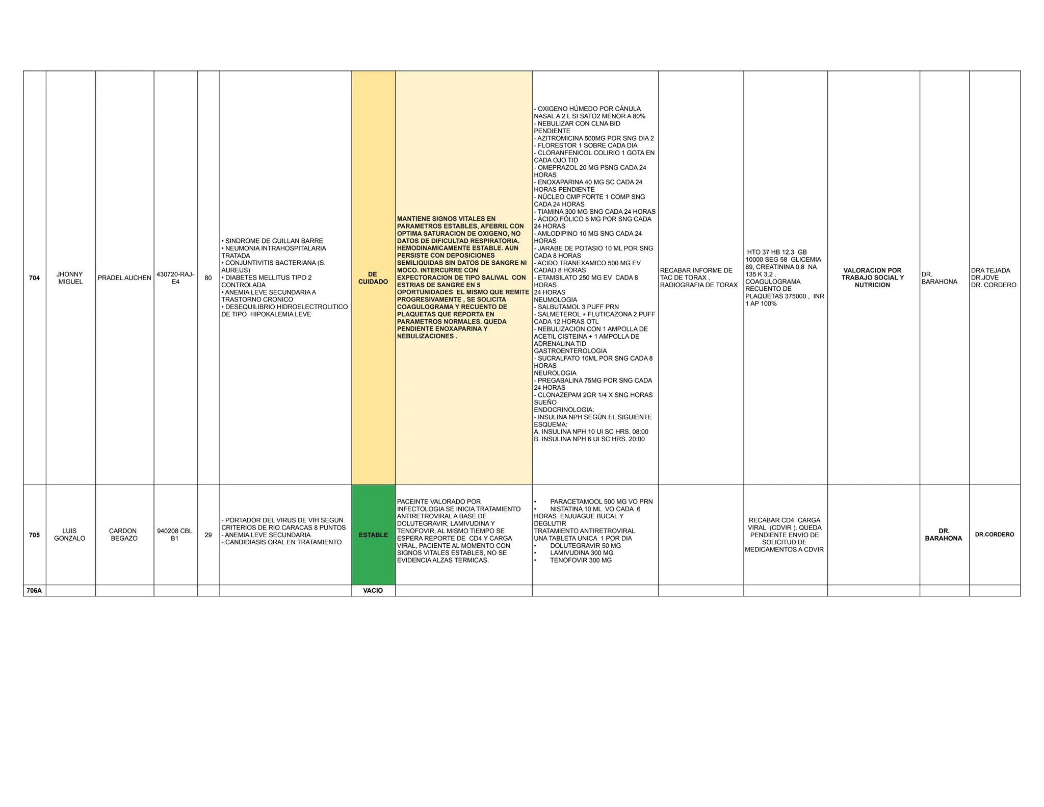 PASE DE GUARDIA 15-10-23 .S.S.U..pdf