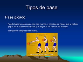 Pases y recepción en el Basquetbol Basket | PPT