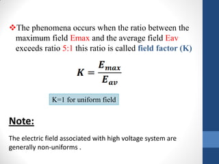 Pashen's law | PDF