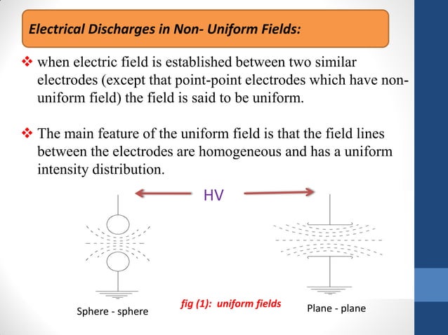 Pashen's law | PDF | Chemistry | Science