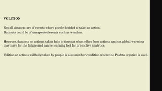 The Pashto Language as a Learning Tool for STEM | PDF