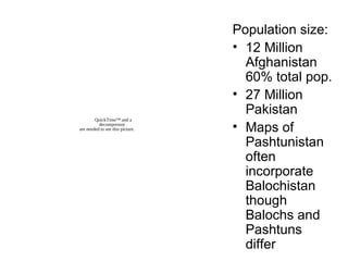 Pashtunistan pres | PPT
