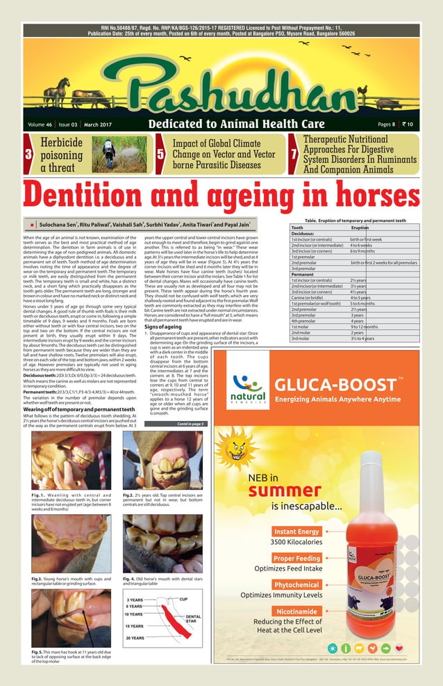 Pashudhan march 2017 | PDF