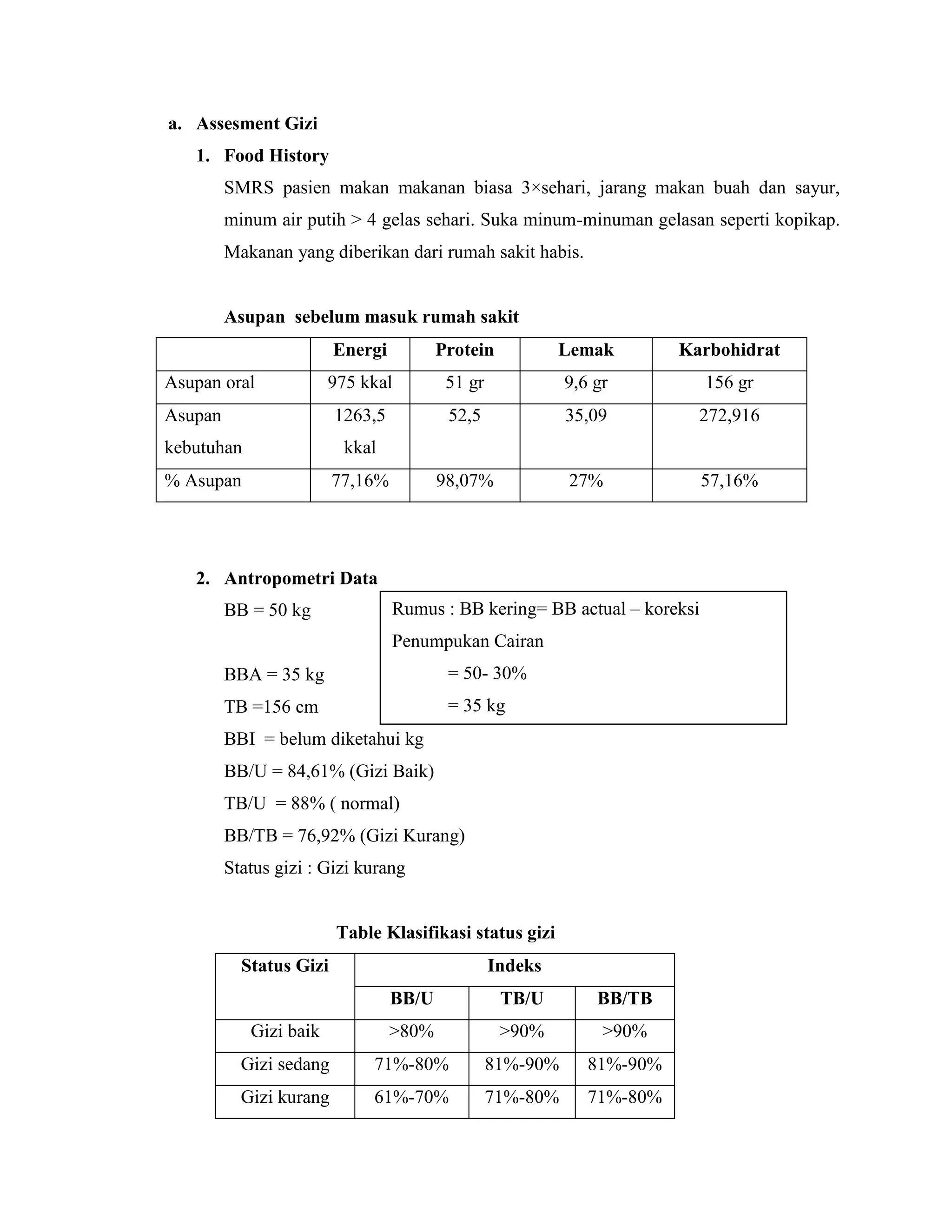pasien SN + Hipertensi stage 1 (3).docx