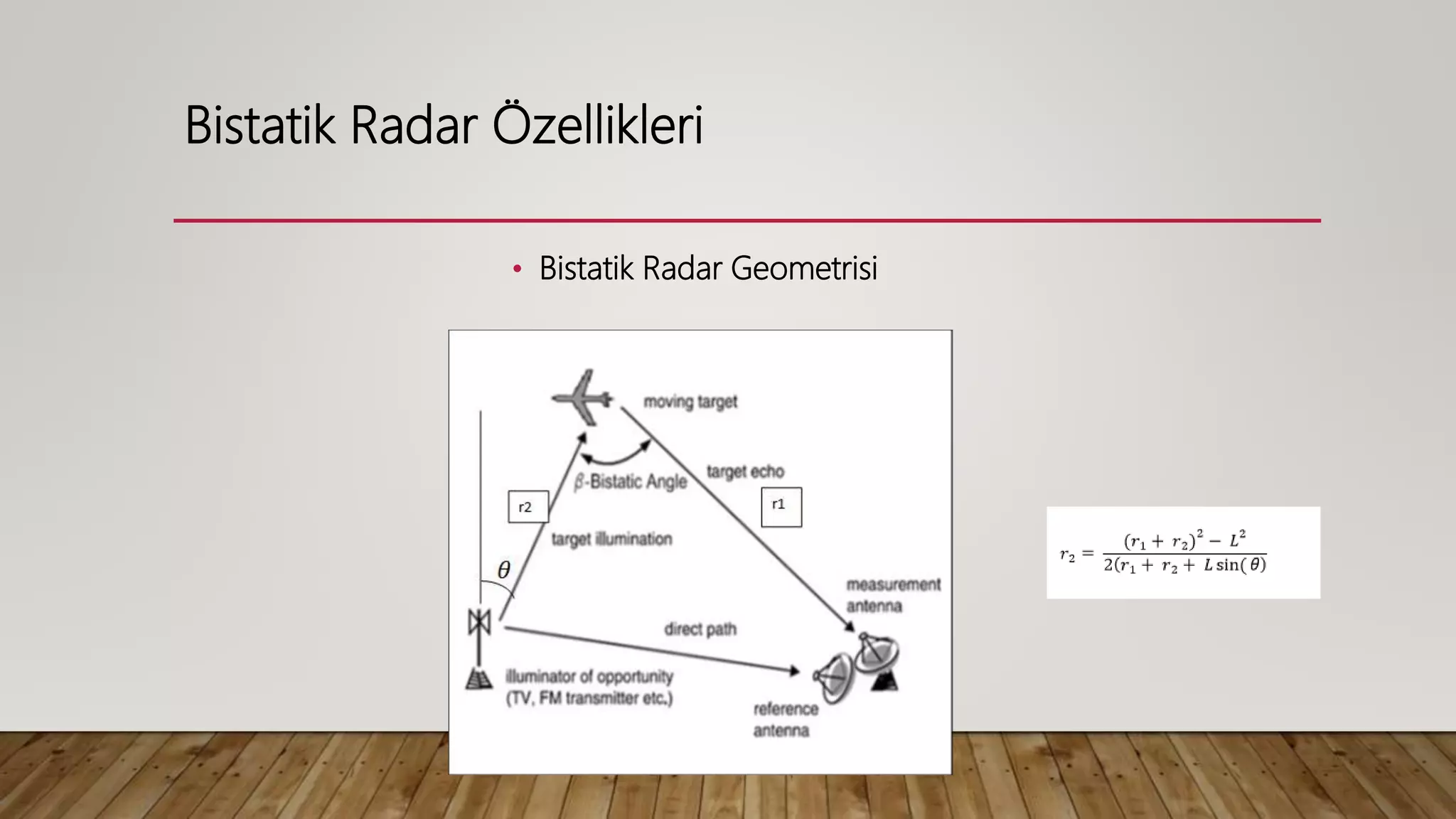 Passive radar, Bistatic radar, Radar equation, Passive Bistatic Radar ...