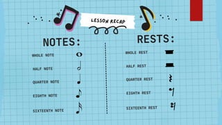 Module 1 Week 1 and 2 1st Quarter Music 6 | PPTX