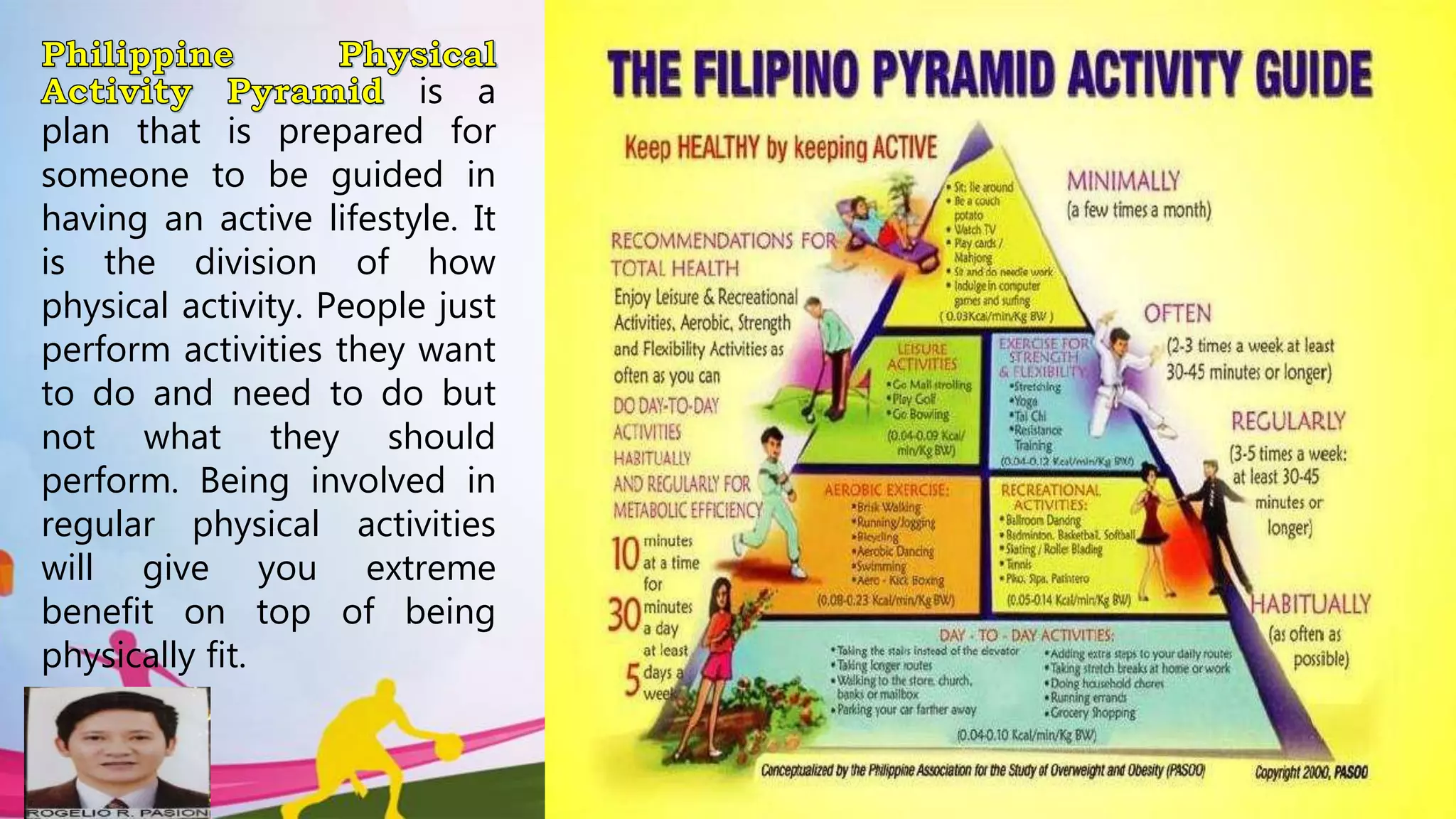 Module 1-week 1 and 2 Philippine physical activity pyramid | PPTX